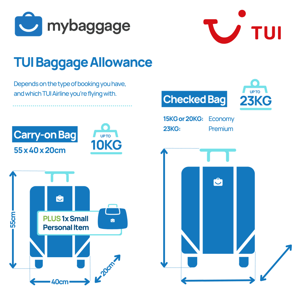 TUI Airways 2026 Baggage Allowance - My Baggage